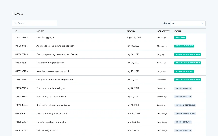 HubSpot Product Update - November 22 HubSpot Product Update - November 22